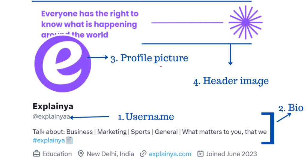 How To Grow On Twitter (X) In 30 Day? - Explainya